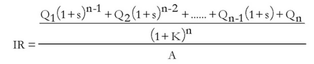 Clase digital 5. Métodos de evaluación de los proyectos de inversión ...