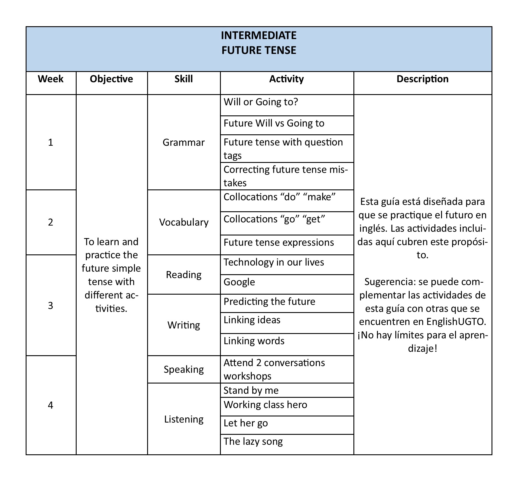 Future Tense EnglishUGTO Future Tense EnglishUGTO