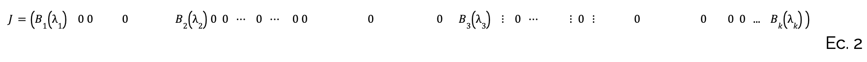 Clase digital 8. Sistemas de ecuaciones diferenciales matriciales - Recursos Educativos Abiertos