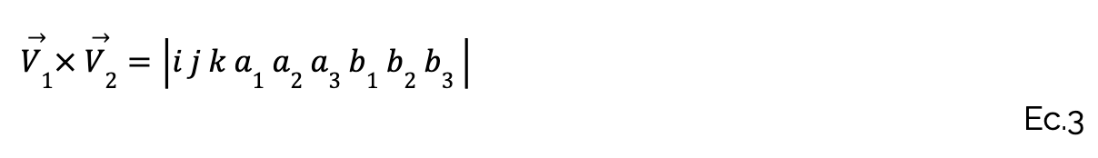 Clase digital 4. Vectores en R2 y R3 - Recursos Educativos Abiertos