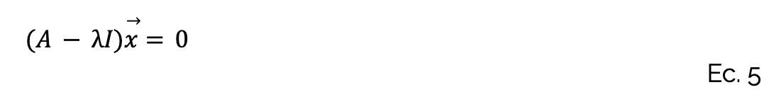 Clase digital 7. Valores y vectores propios - Recursos Educativos Abiertos