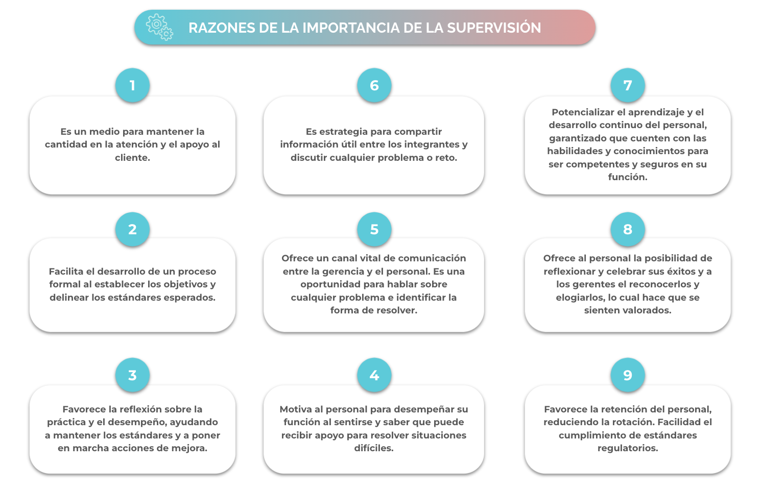 Clase digital 1. Definición de las habilidades para la supervisión ...