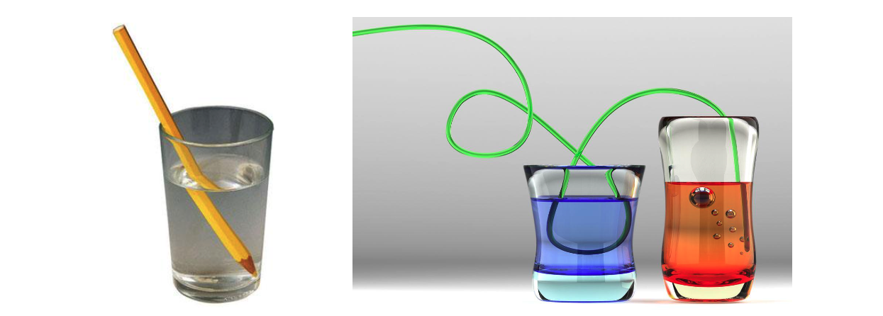 Clase digital 14. Leyes de la refracción, refracción interna total y ...
