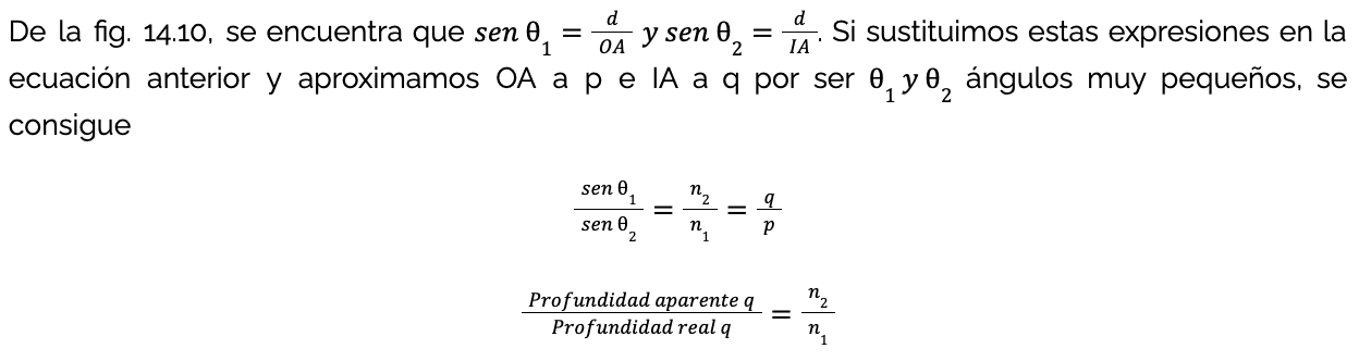 Clase digital 14. Leyes de la refracción, refracción interna total y ...