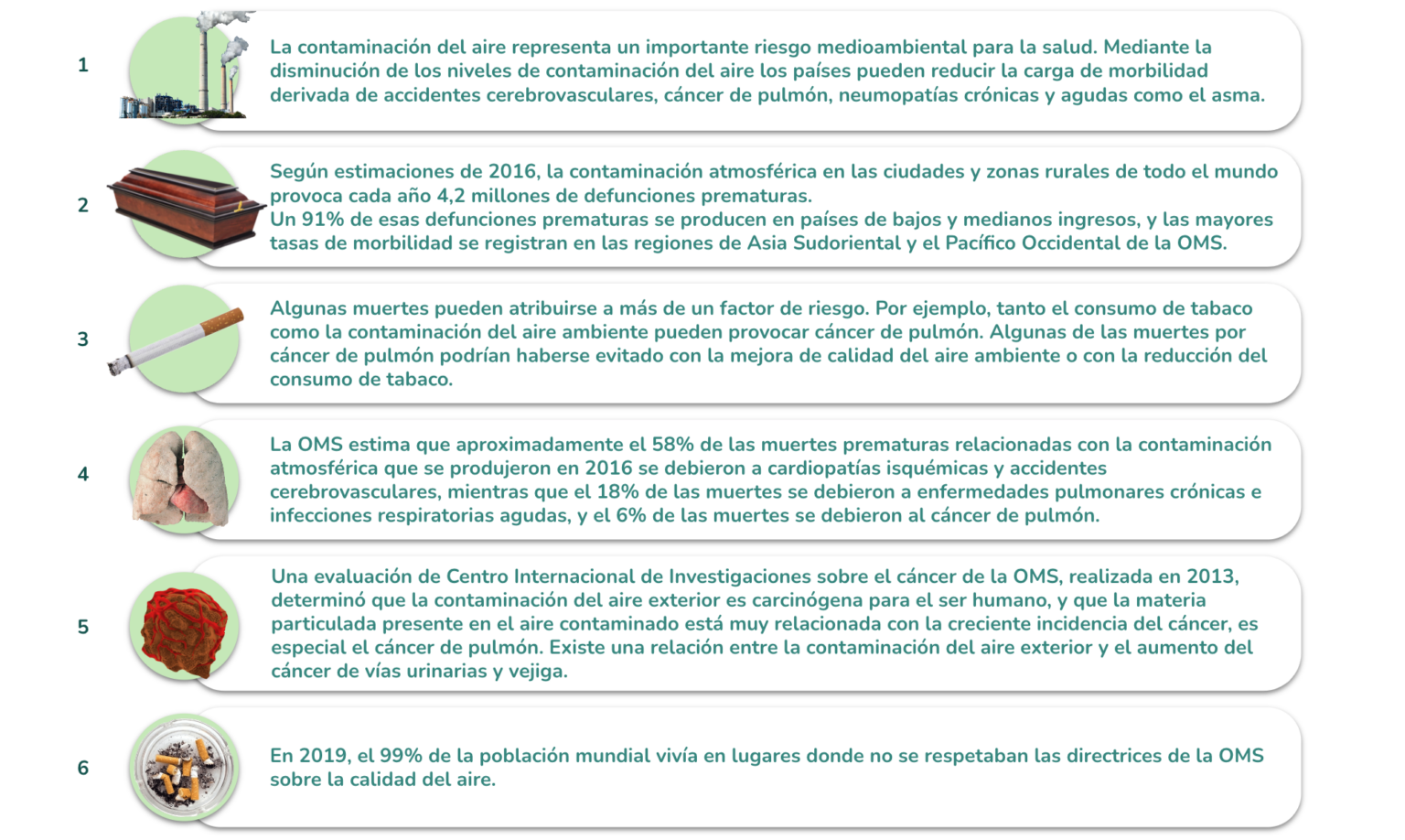 Clase digital 2. Contaminación atmosférica y mitigación - Recursos ...