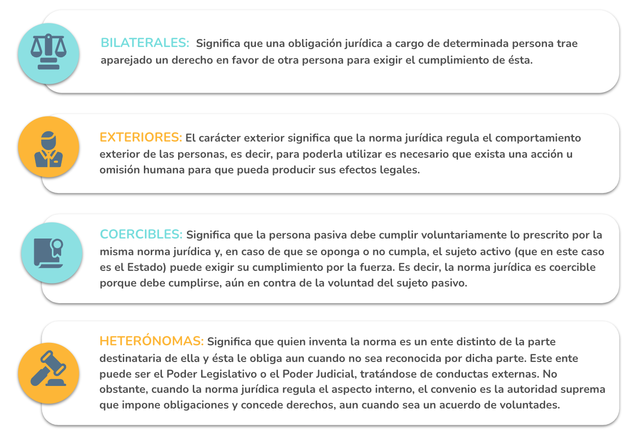 Clase digital 2. Reconocimiento de los derechos humanos principios y ...
