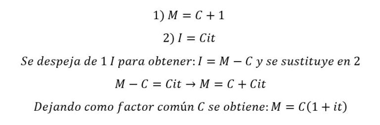 Clase digital 7. Interés simple II - Recursos Educativos Abiertos