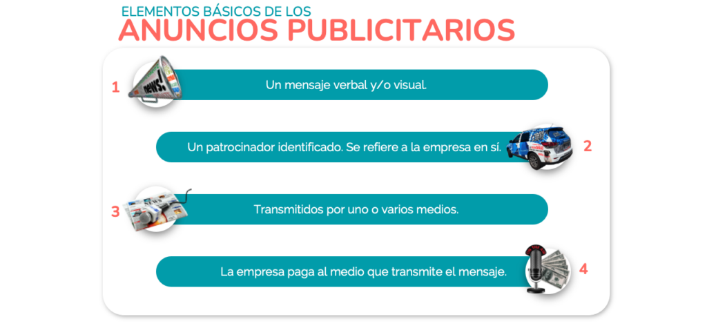 Clase digital 8. La publicidad y las relaciones públicas - Recursos ...