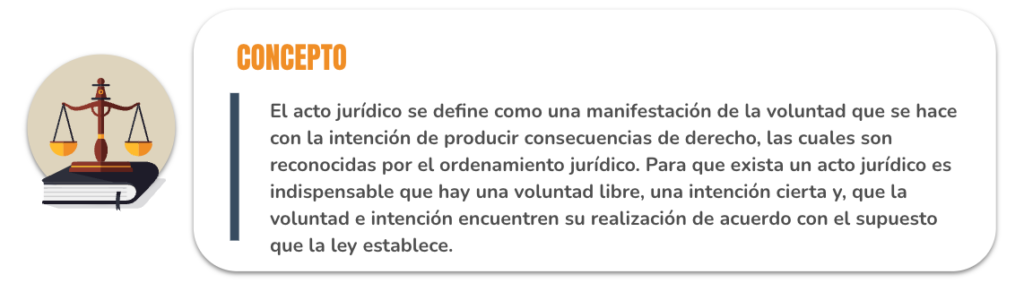 Clase digital 4. Conceptos jurídicos fundamentales - Vers. A - Recursos ...