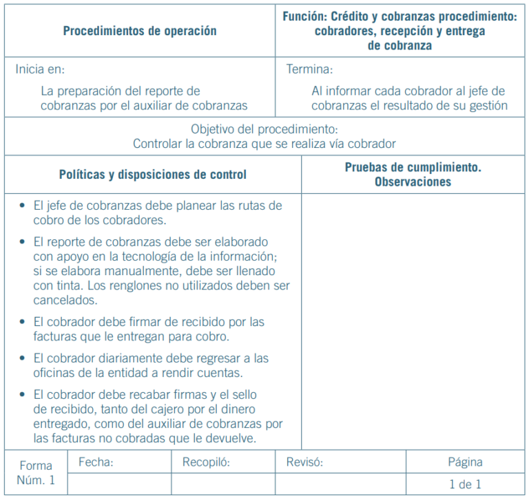 Clase digital 2. Autoevaluación de control interno - Recursos Educativos Abiertos