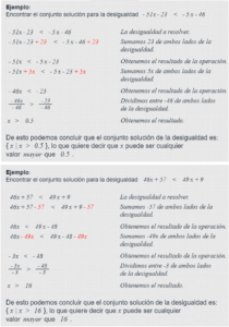 Clase digital 12. Inecuaciones de primer grado - Recursos Educativos Abiertos