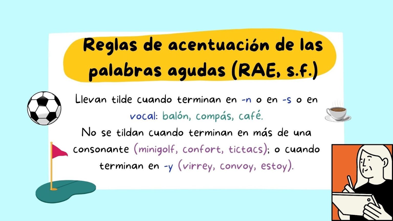 Clase digital 3. Reglas para las palabras agudas y graves - Recursos ...