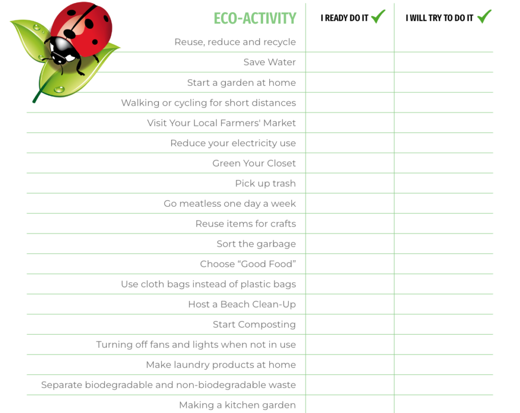 Clase digital 2. Saving the planet - Recursos Educativos Abiertos