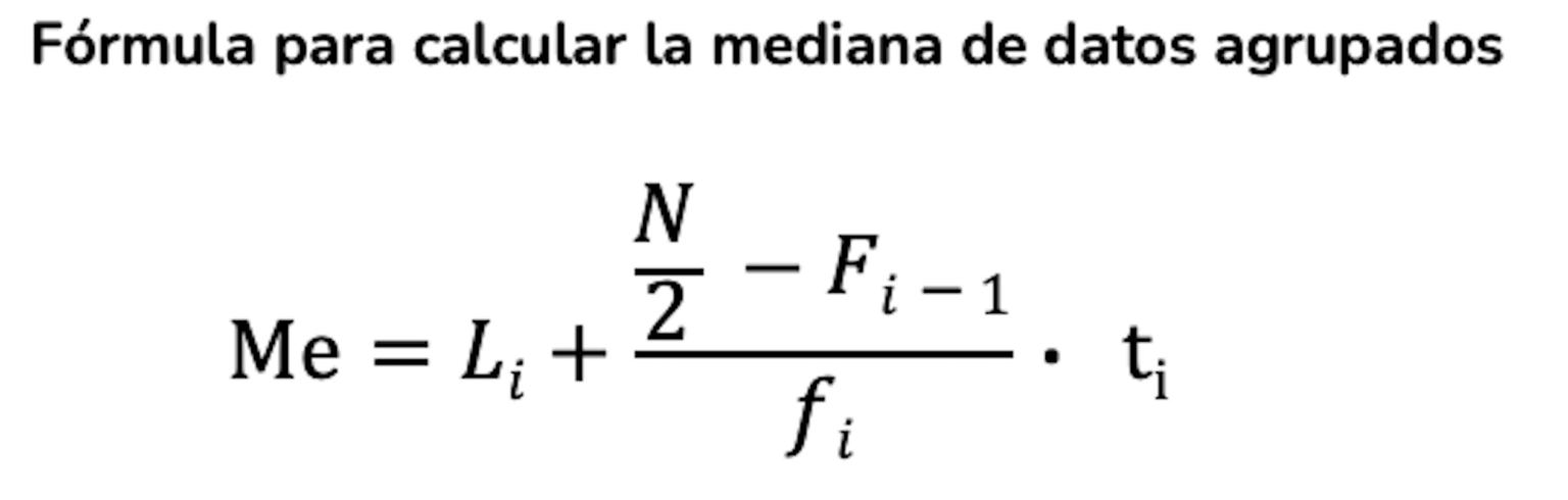 Clase digital 4. Medidas de tendencia Central (media mediana y moda ...