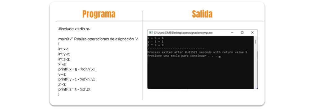 Clase digital 8. Operadores aritméticos y lógicos, conversión de datos ...